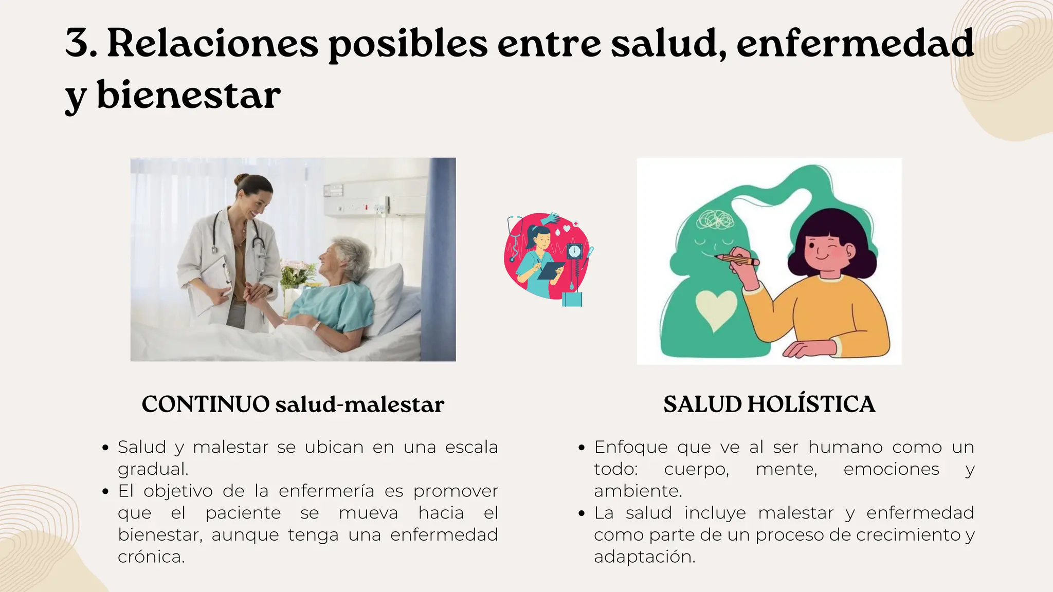 el proceso de las salud enfermeria 1.pdf
