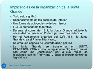 El proceso del constitucionalismo argentino. | PPTX