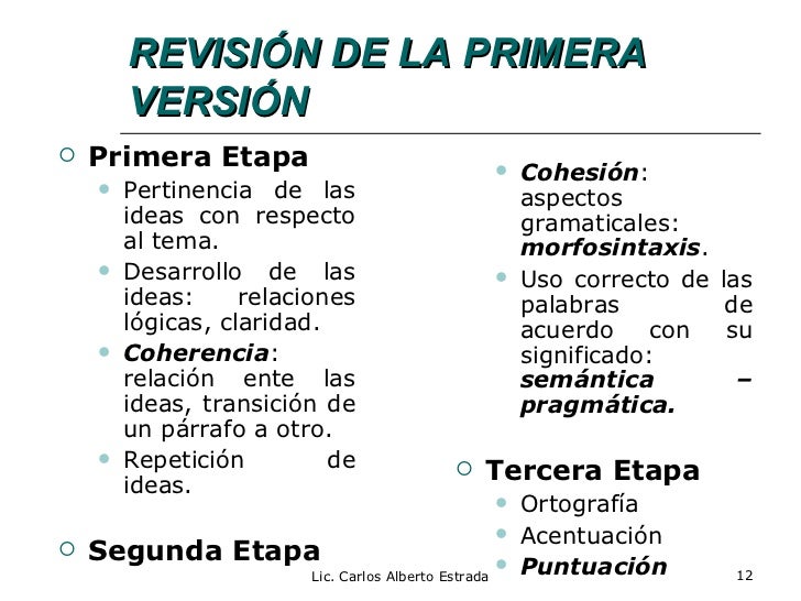 El proceso de redaccion