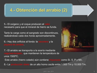 El proceso siderúrgico | PPTX