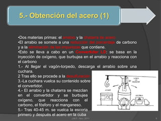 El proceso siderúrgico | PPTX