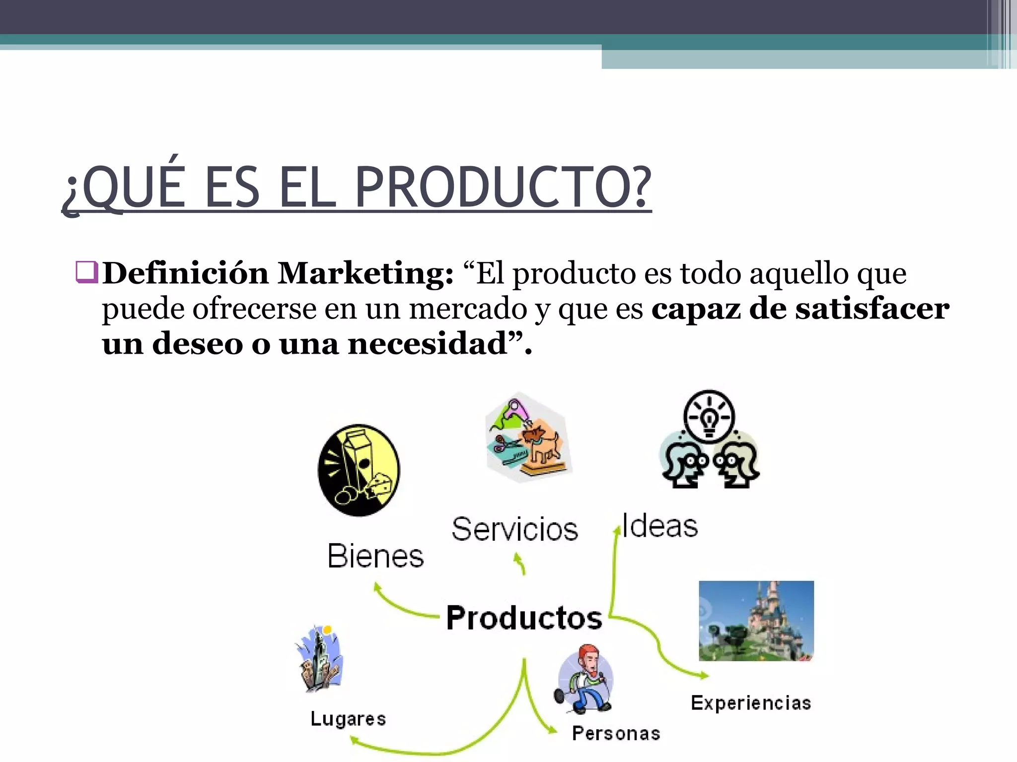 El producto y sus atributos | PPT | Descarga Gratuita