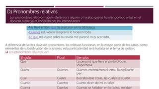 El pronombre | PPTX