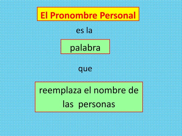 El pronombre personal 2º | PPT