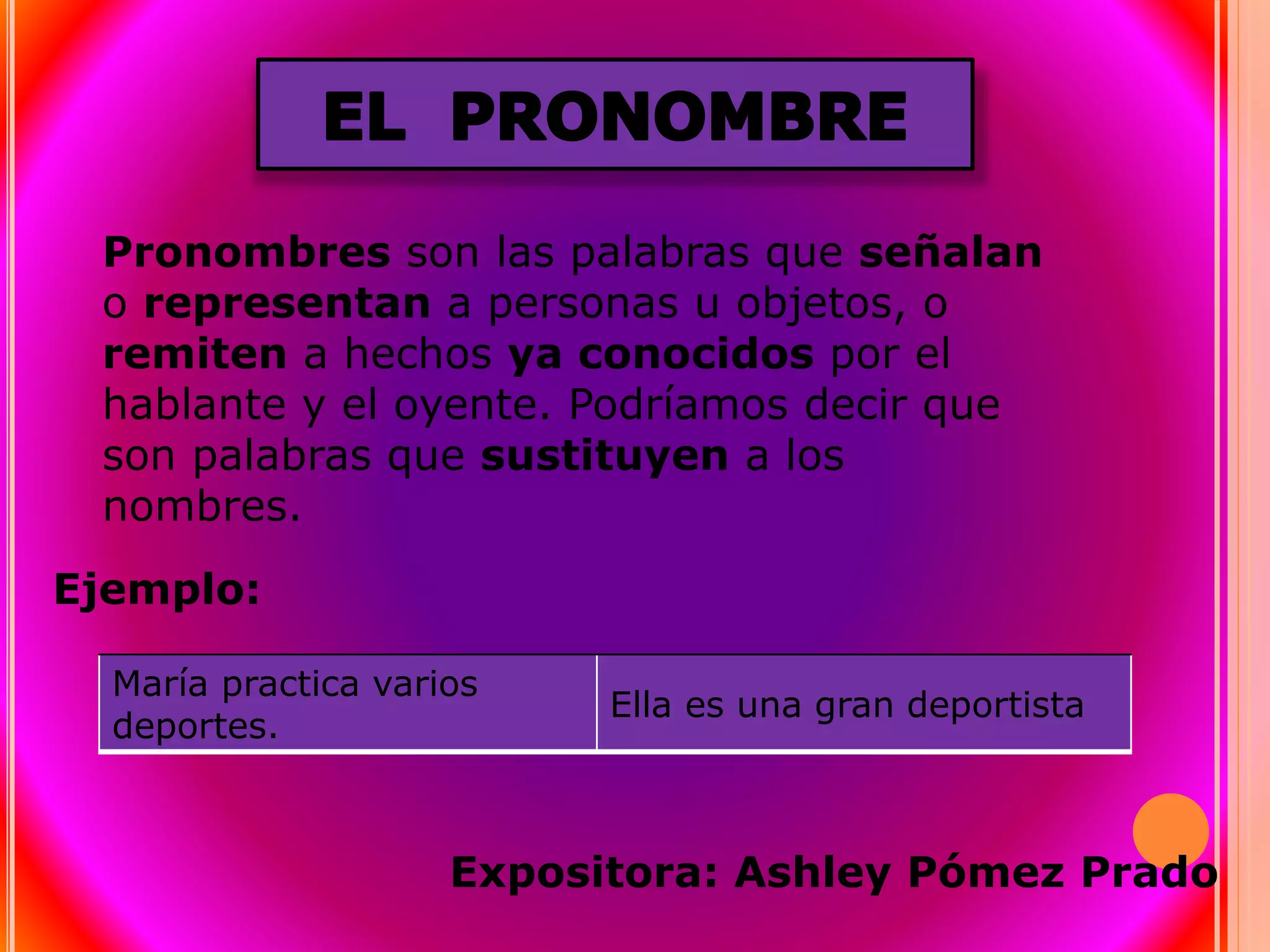 El pronombre y el verbo | PPTX
