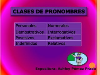 El pronombre y el verbo | PPTX