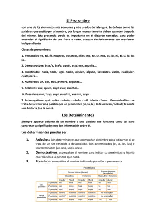 El Pronombre y los determinantes.docx