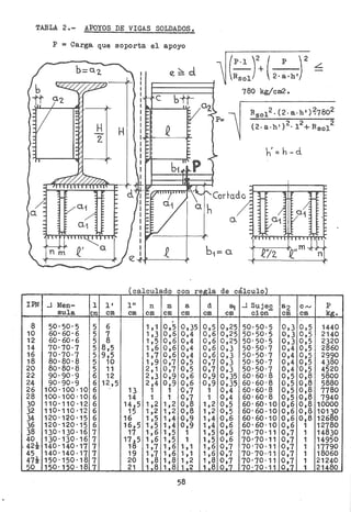 El proyectista de estructuras metalicas tomo 1 | PDF