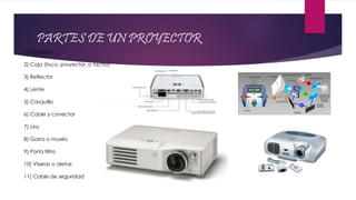 El proyector | PPTX