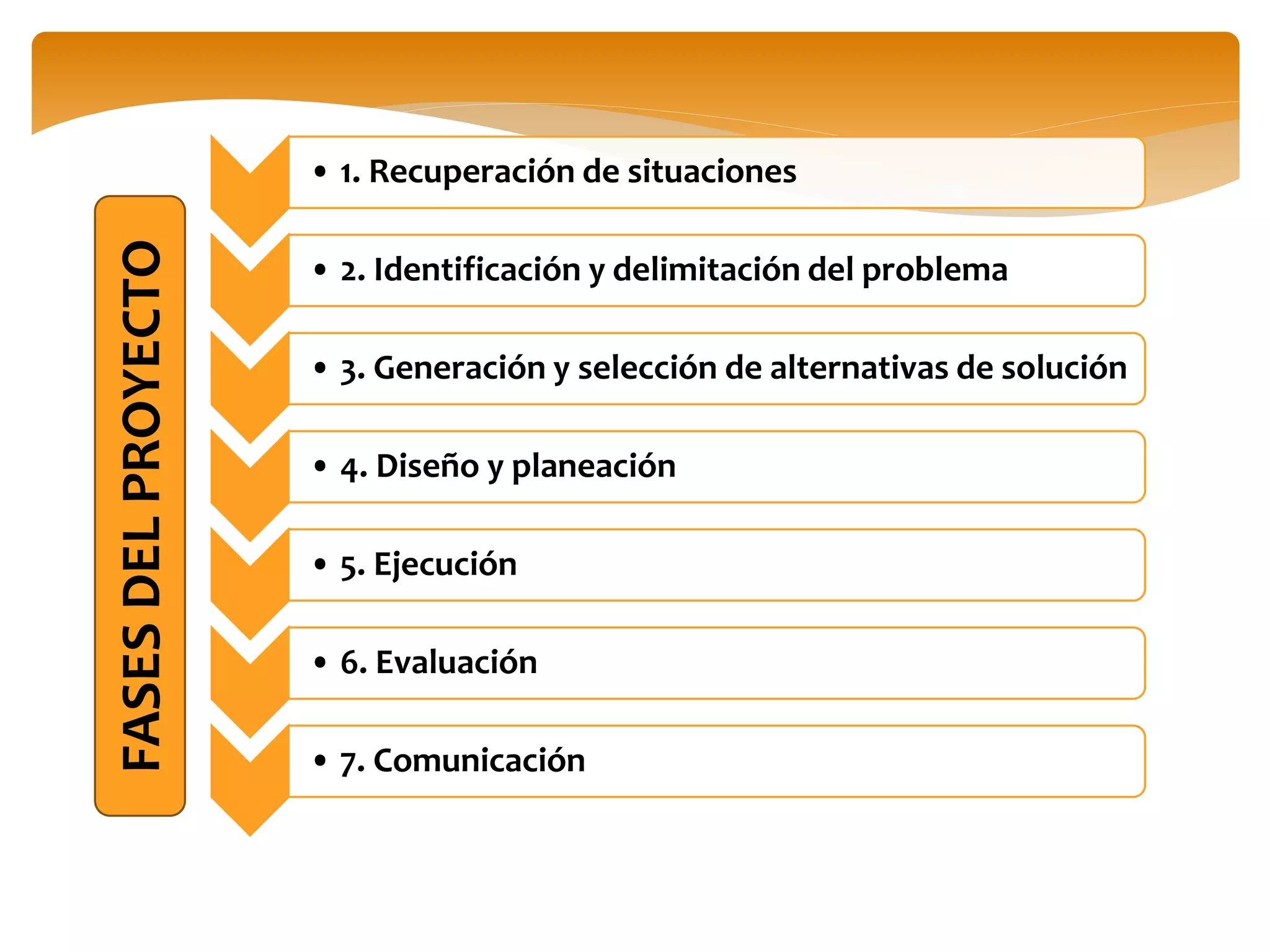 El proyecto técnico en la asignatura de tecnología | PPT