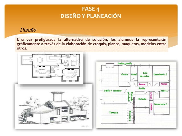 El proyecto técnico en la asignatura de tecnología | PPT