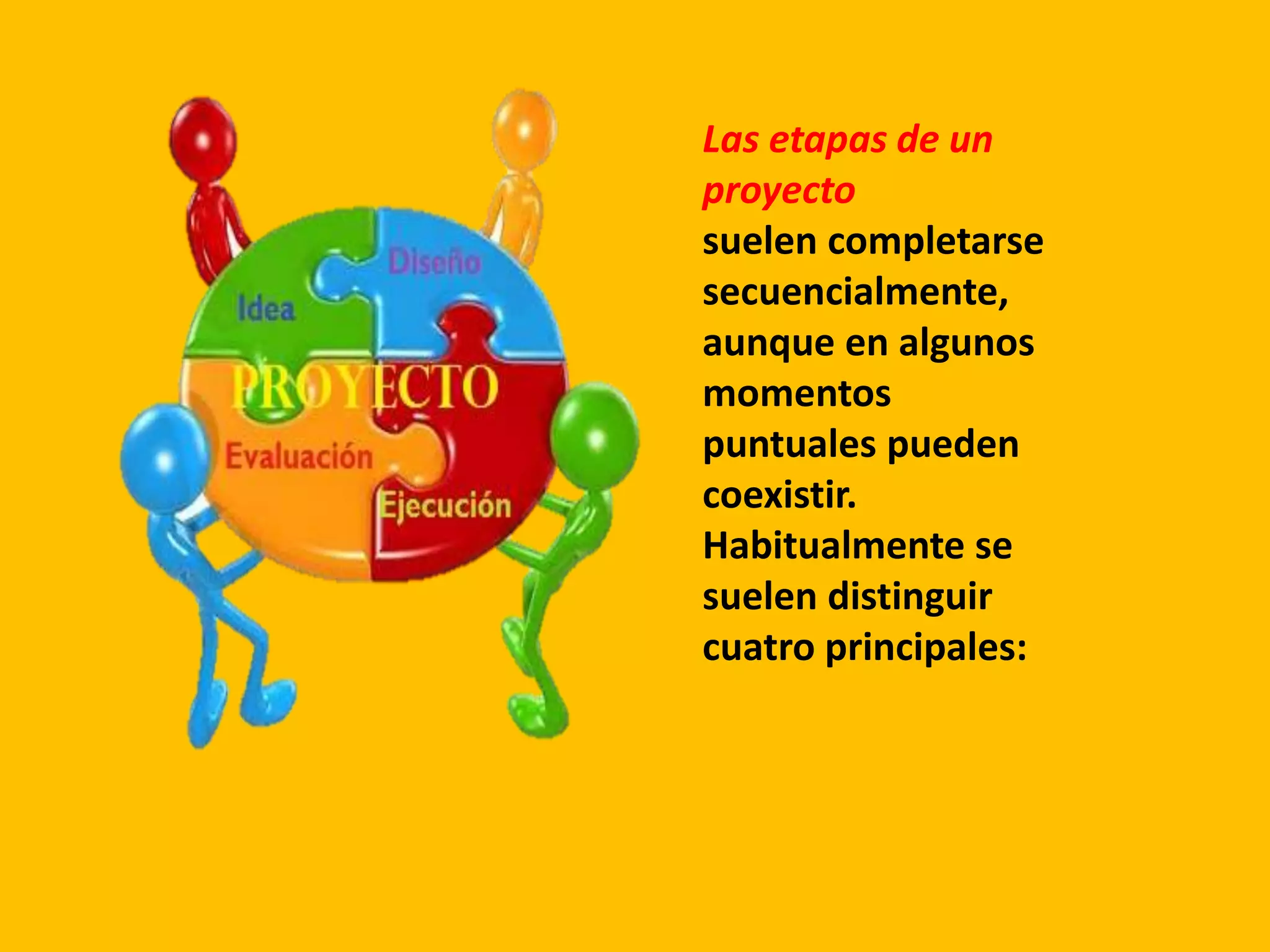 El proyecto y sus etapas | PPTX