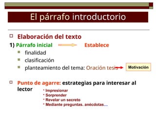El párrafo, Definición, características y estructura..ppt