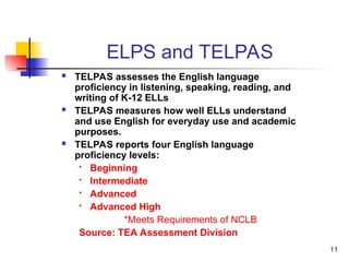 ELPS study MODULE for learning english.ppt