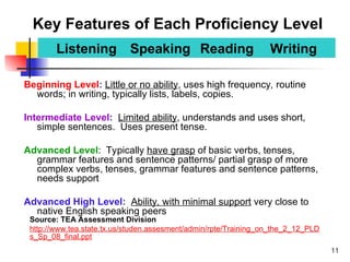 ELPS study MODULE for learning english.ppt