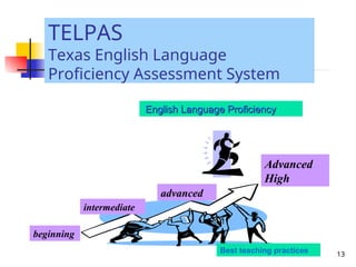 ELPS study MODULE for learning english.ppt