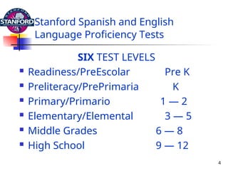 ELPS study MODULE for learning english.ppt