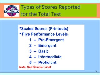 ELPS study MODULE for learning english.ppt