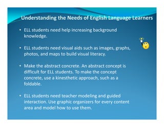 ELPS Strategies | PDF | Educational Assessment | Education