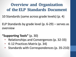 ELP Standards Intro for Gen Ed | PPTX | Special Education | Education
