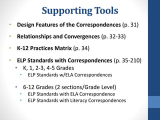 ELP Standards Intro for Gen Ed | PPTX | Special Education | Education