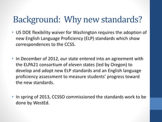 ELP Standards Intro for Gen Ed | PPTX