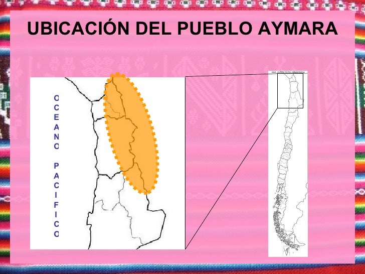 El pueblo aymara