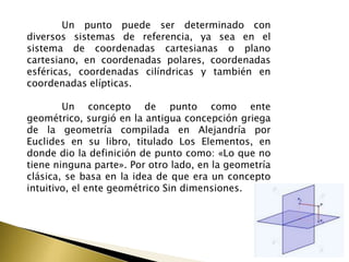 El punto en el espacio | PPTX
