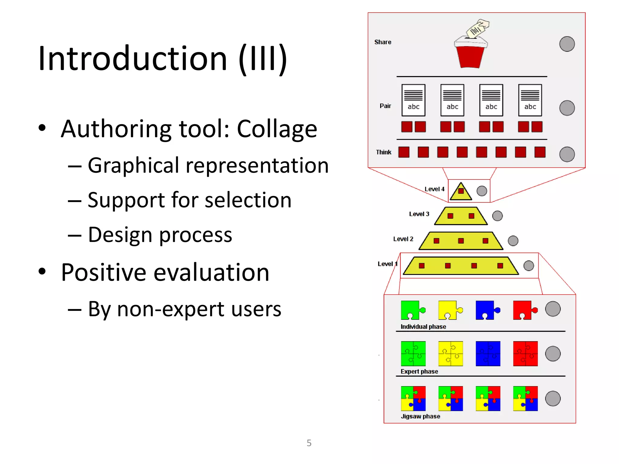 Linking CSCL script design patterns: connections between assessment | PPT