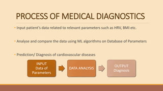 Role of Big Data in Medical Diagnostics | PPT