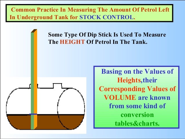 Mathematical Modelling (Calibration of Dip Stick)