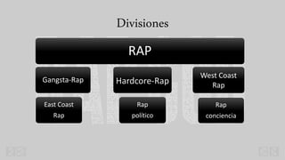 El rap | PPTX