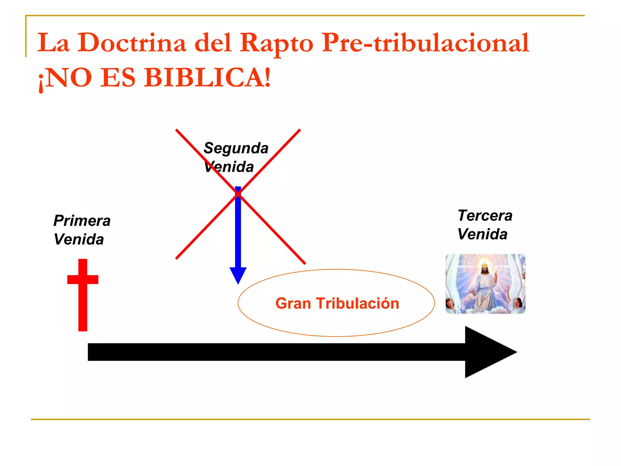El Rapto y la Biblia | PPT