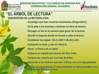 El árbol de la lectura | PPTX