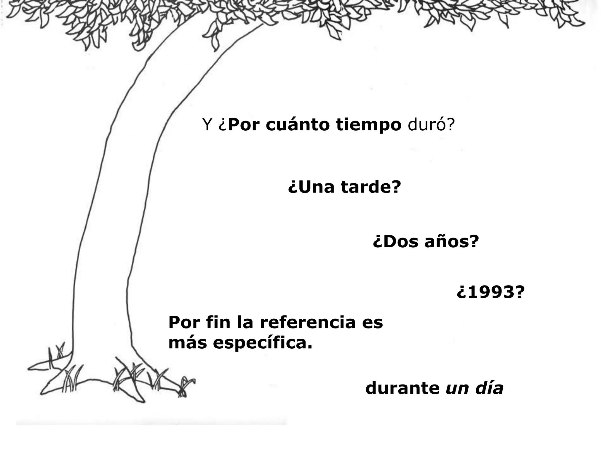 El árbol generoso | PPTX