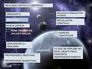 El realismo | PPTX