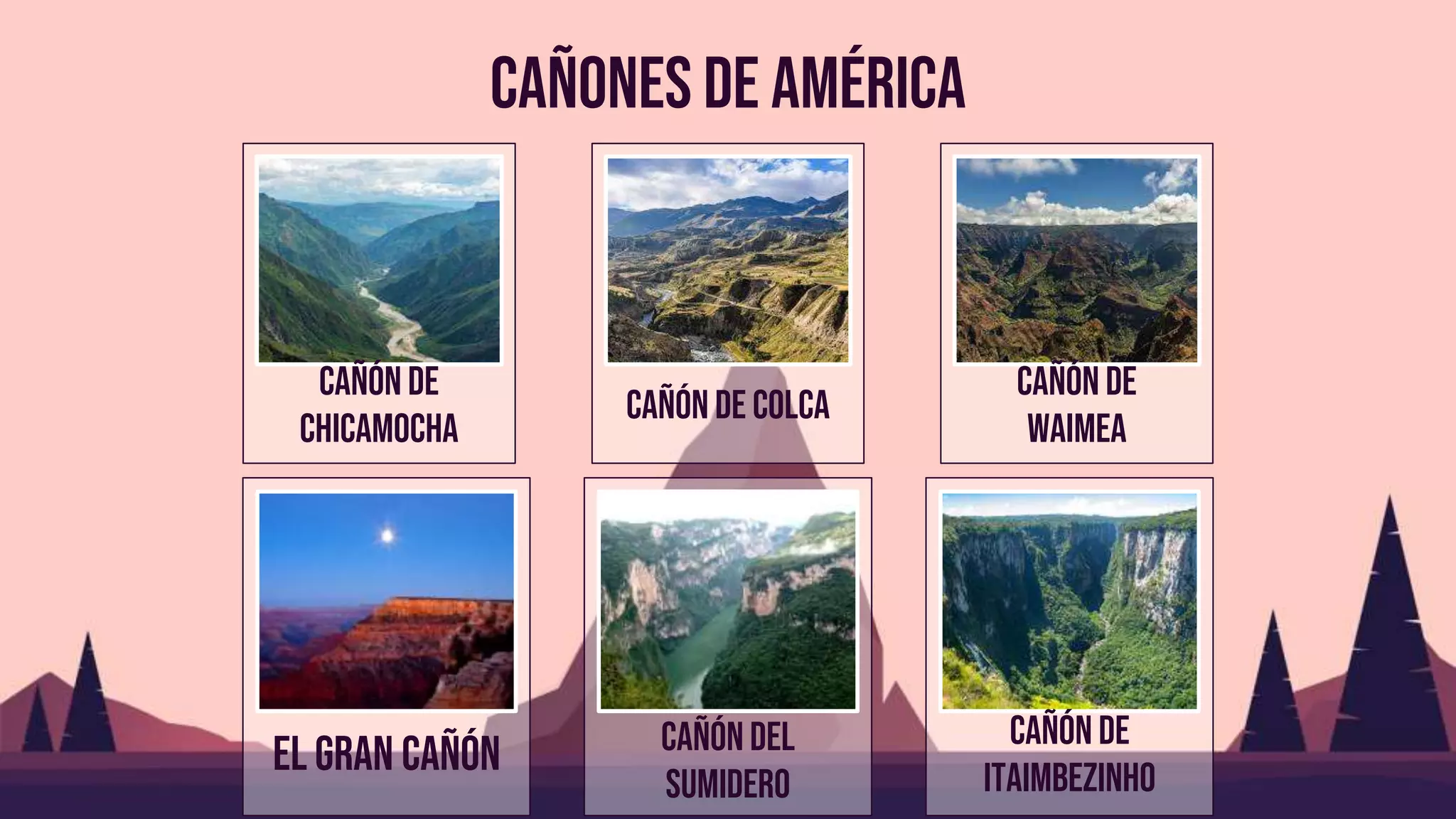 El relieve del continente americano | PPTX