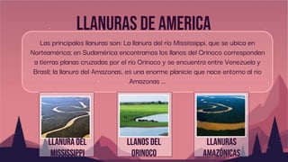 El relieve del continente americano | PPTX