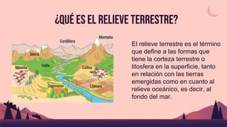 El relieve del continente americano | PPTX