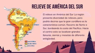 El relieve del continente americano | PPTX
