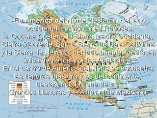 El relieve de américa 6º E.P.O. | ODP