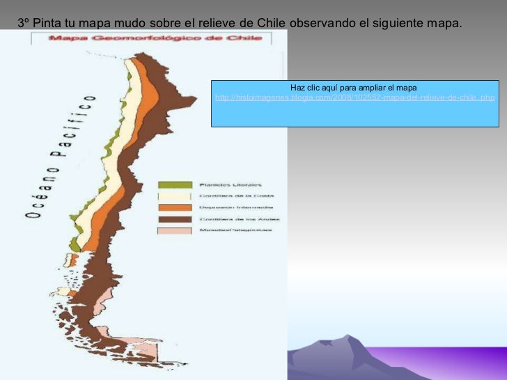 El Relieve De Chile