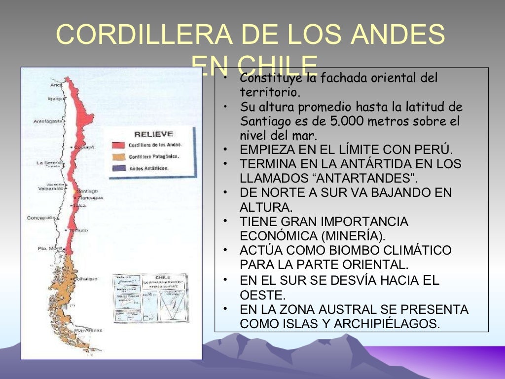 El Relieve De Chile