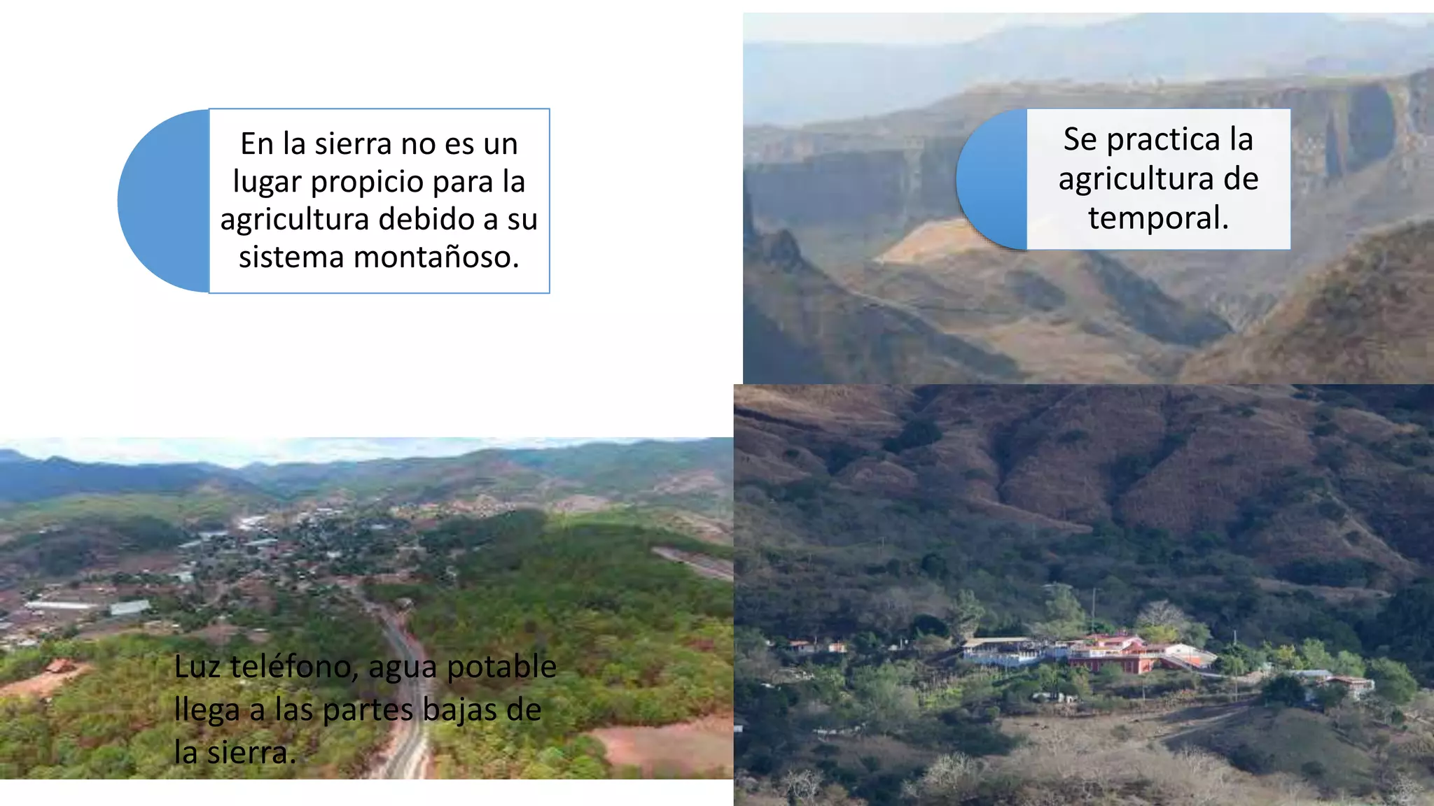 El relieve de sinaloa | PPTX
