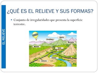 El relieve pdf | PDF