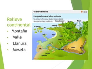 El relieve terrestre | PPTX