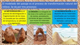 El relieve terrestre | PPTX