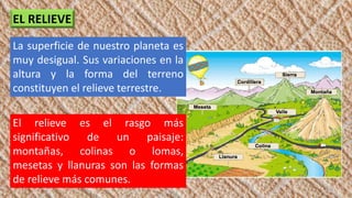 El relieve terrestre | PPT