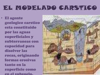 El relieve y su modelado | PPTX