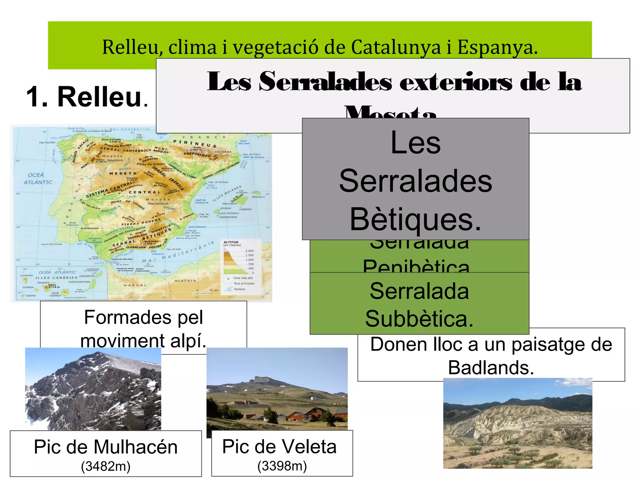 El relleu de la Península Ibèrica. | PPT